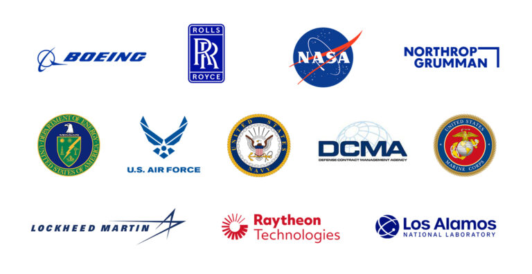 Earned Value Consulting | AzTech